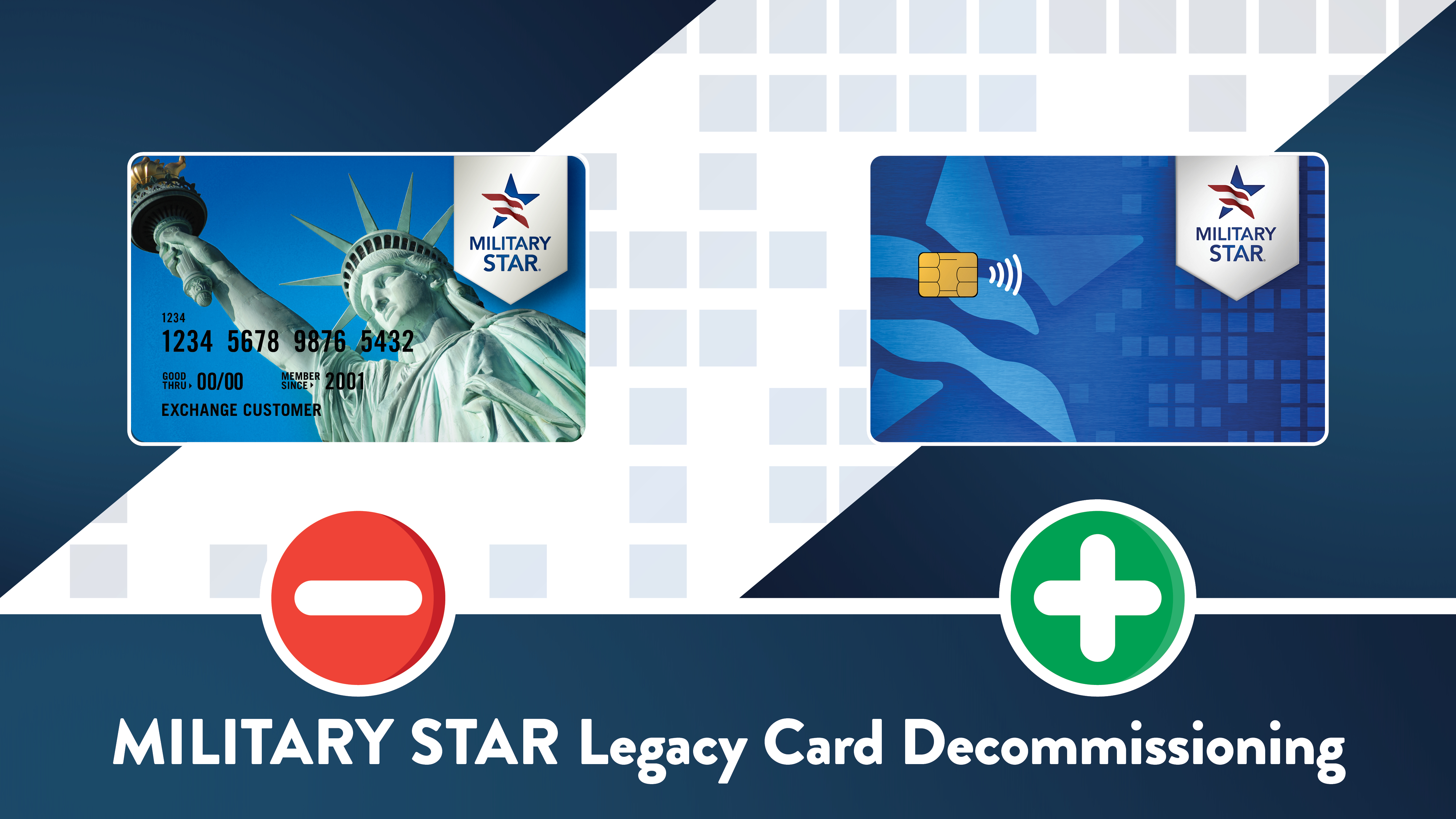 Legacy MILITARY STAR Card Decommissioning: An FAQ for Associates – The ...